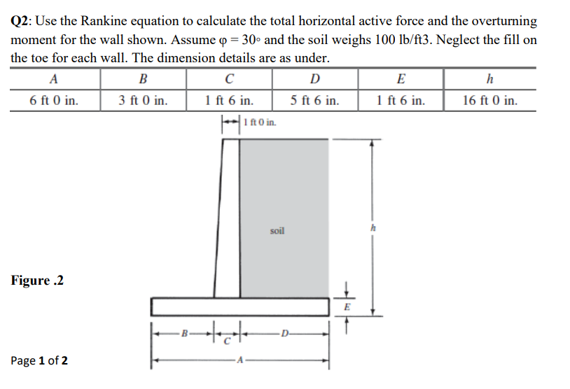 Solved Q2: Use the Rankine equation to calculate the total | Chegg.com