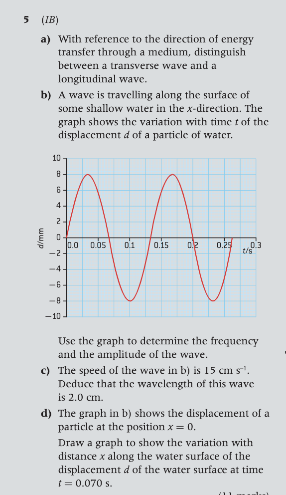 Solved 5(IB) a) With reference to the direction of energy | Chegg.com