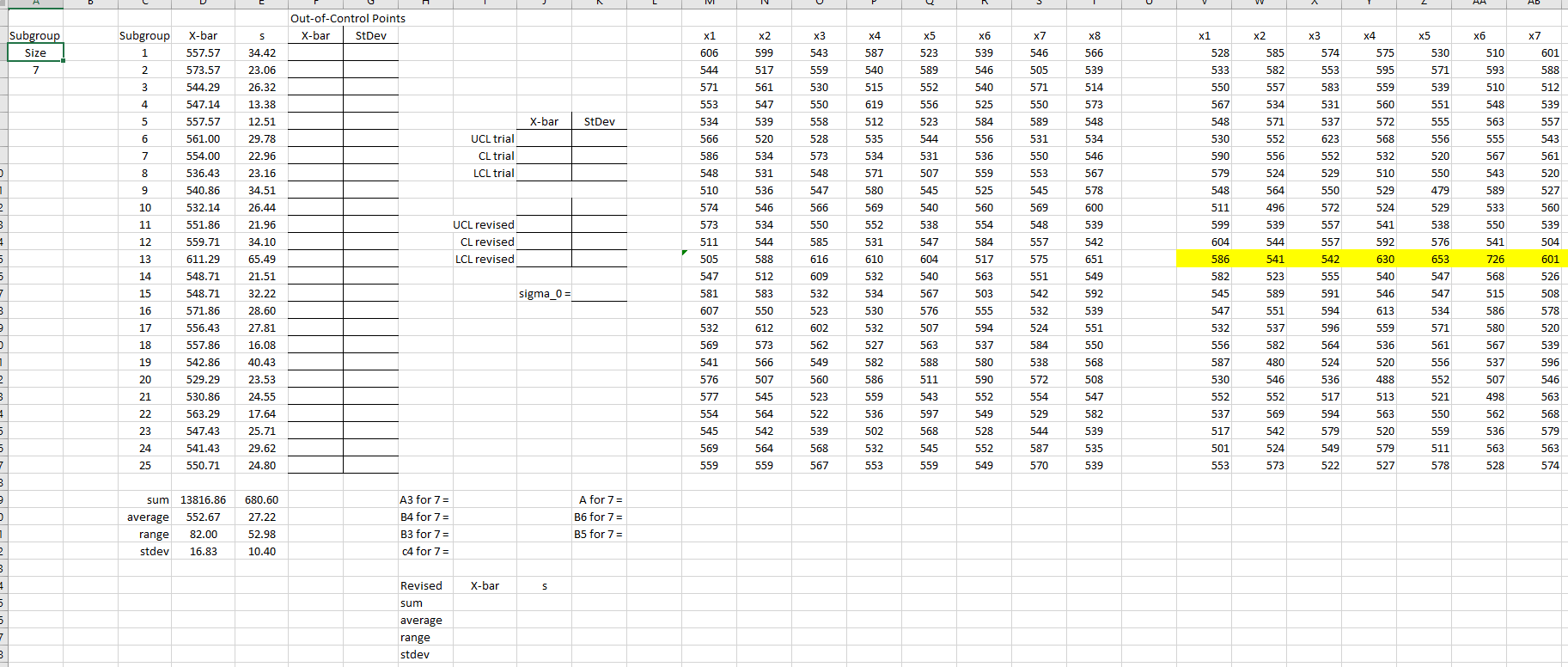 Solved ] Control charts for X-bar and s are to be | Chegg.com