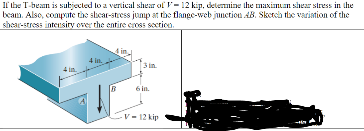 Solved If the T-beam is subjected to a vertical shear of V = | Chegg.com