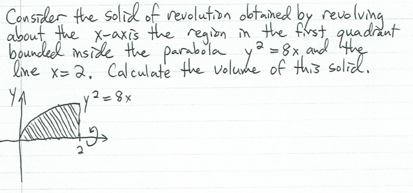 Solved Consider the solid of revolution obtained by | Chegg.com