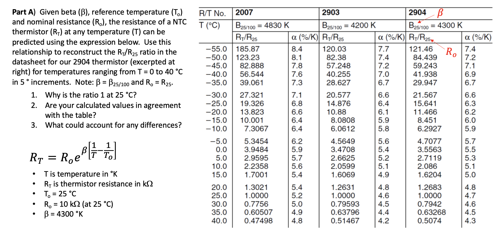 Solved Part A) Given beta (β), reference temperature (T0) | Chegg.com