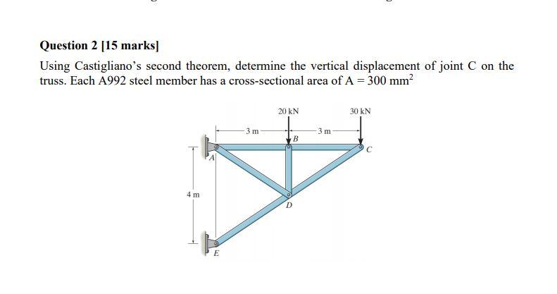 Solved Question 2 [15 marks] Using Castigliano's second | Chegg.com