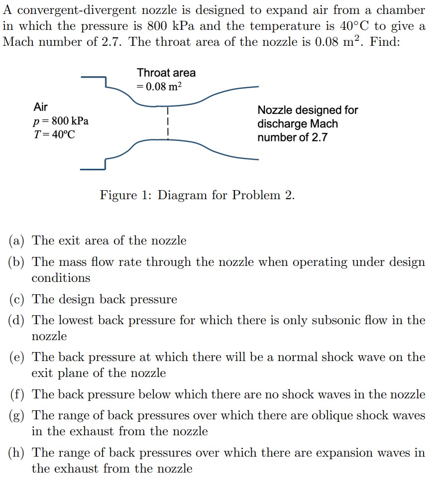 Solved A convergent-divergent nozzle is designed to expand | Chegg.com