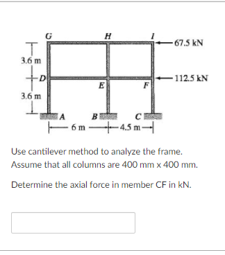 Solved Use cantilever method to analyze the frame. Assume | Chegg.com