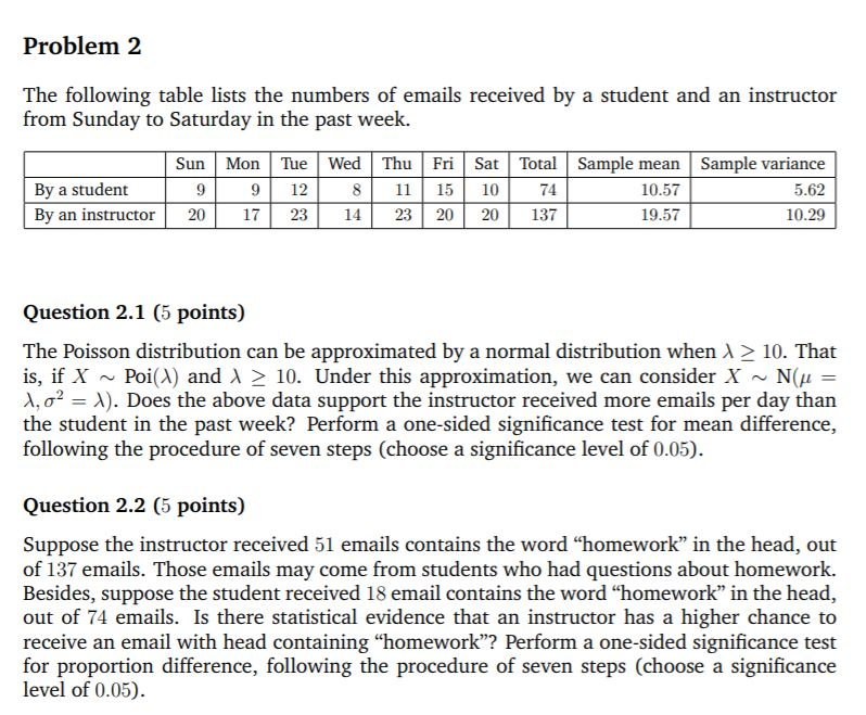 Solved Problem 2 The following table lists the numbers of | Chegg.com