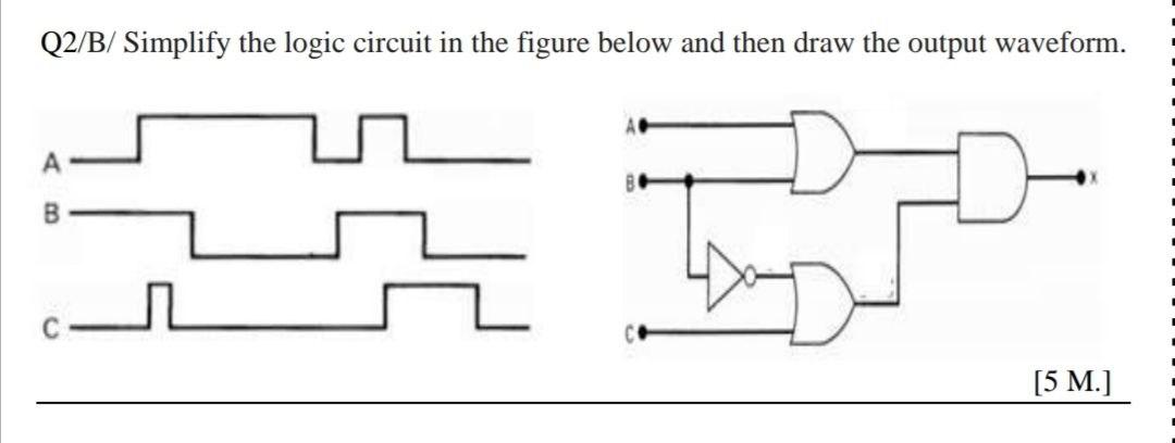 Solved Q2/B/Simplify the logic circuit in the figure below | Chegg.com