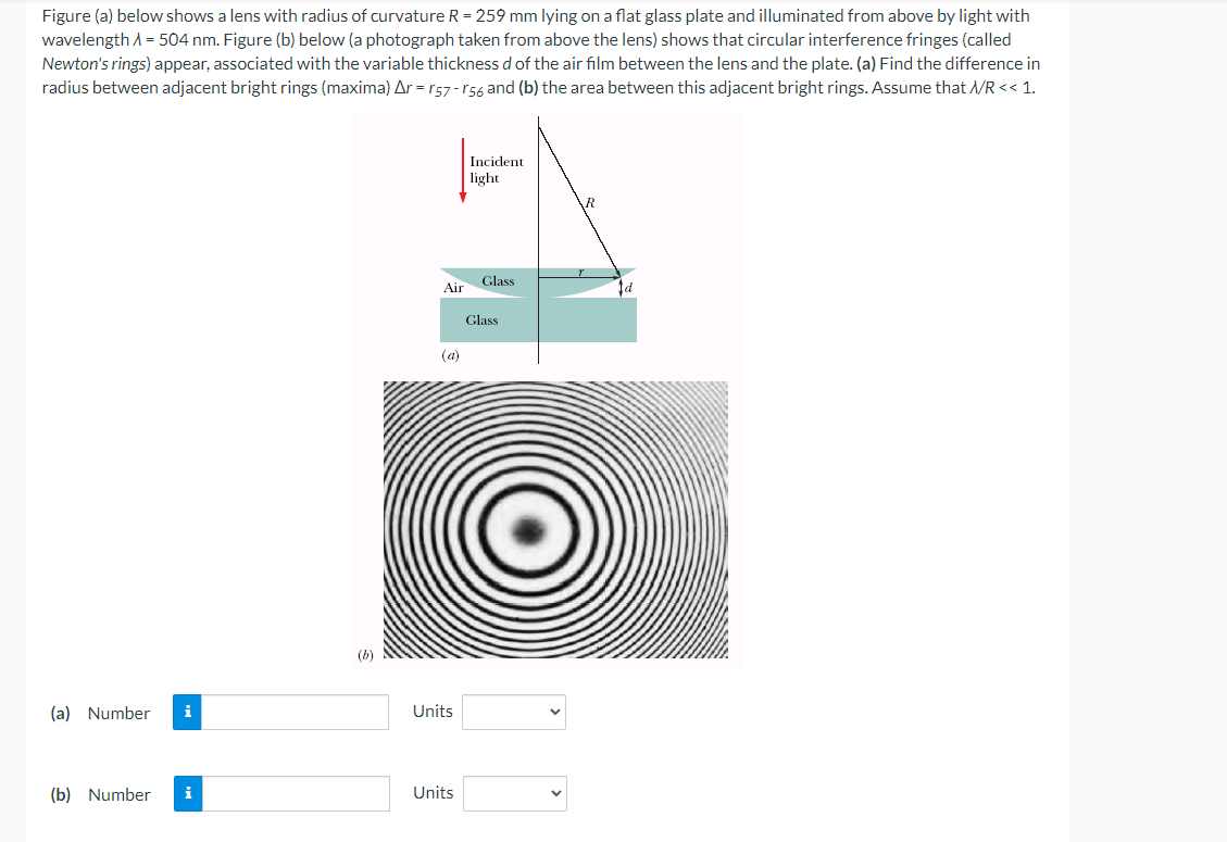 Solved Figure (a) below shows a lens with radius of | Chegg.com