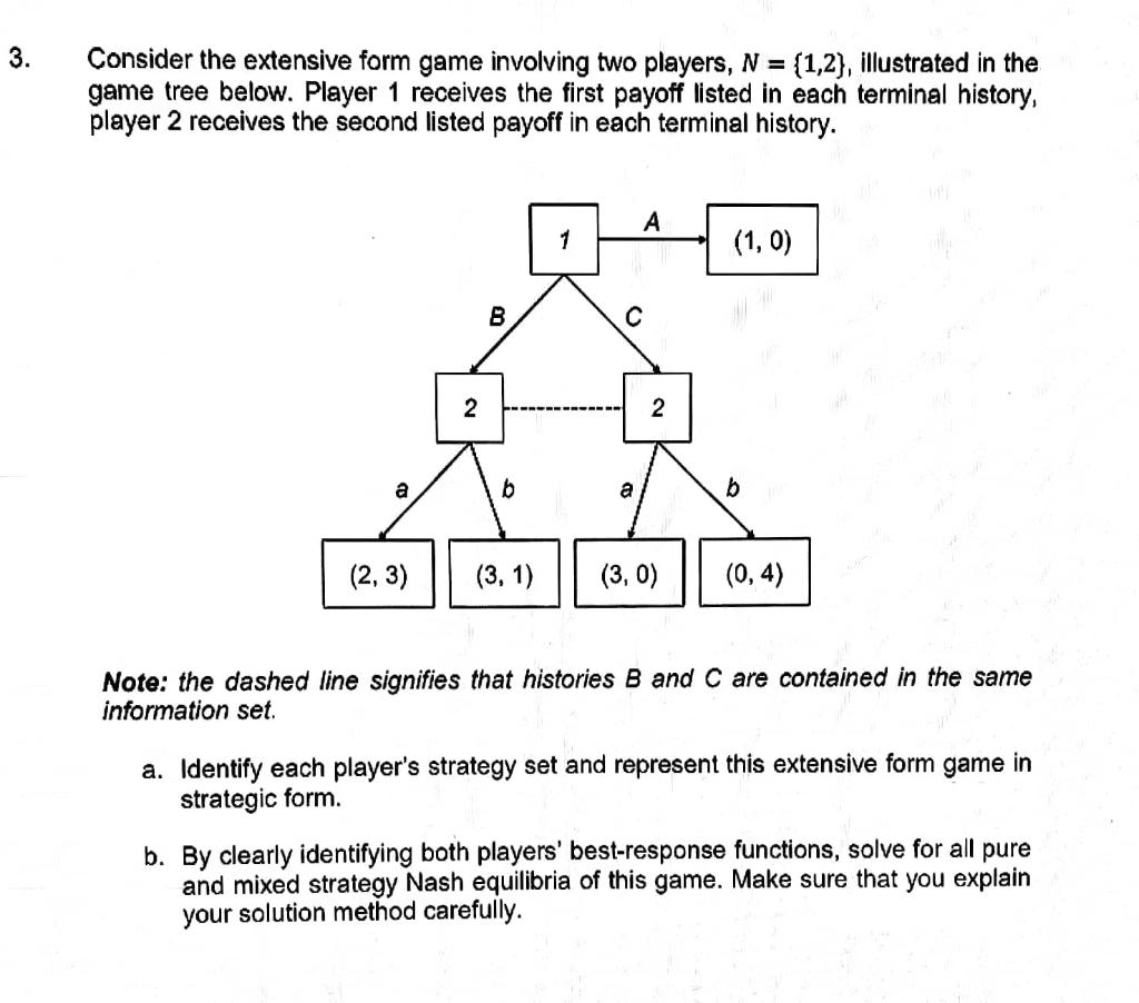 Solved Consider the extensive form game involving two | Chegg.com