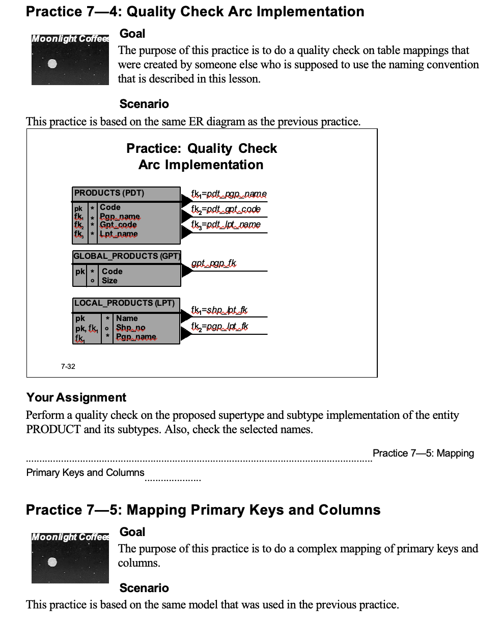 Solved Practice 7-3: Quality Check Subtype Implementation | Chegg.com