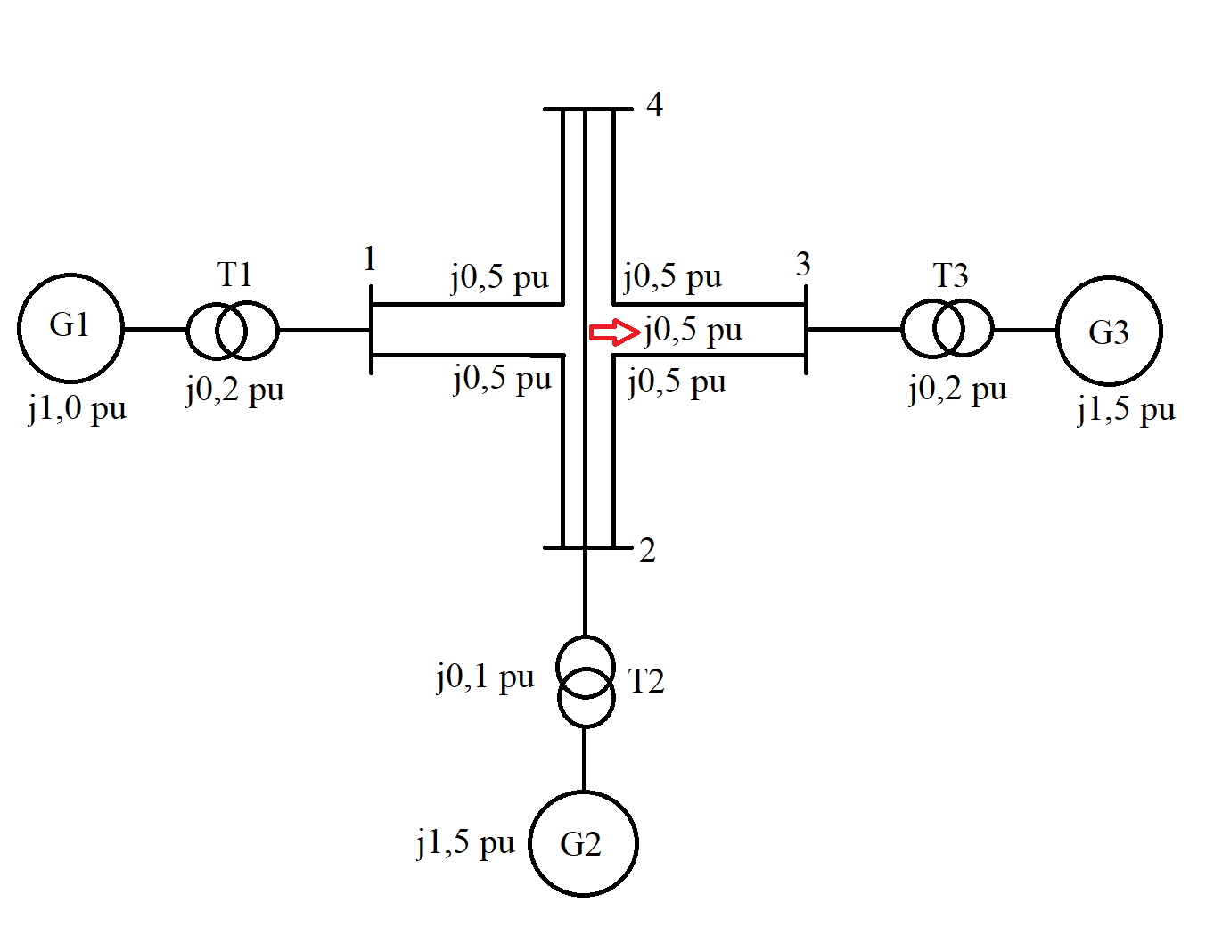 Solved Find the bus-admittance matrix of the power | Chegg.com