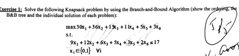 Solved Exercise 1: Solve the following Knapsack problem by | Chegg.com