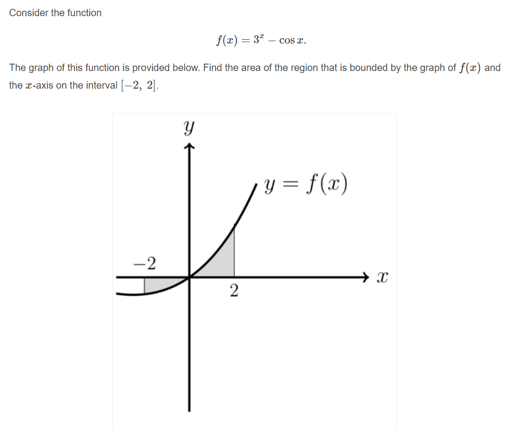 Solved Consider the function f(x) = 3* – cosx. The graph of | Chegg.com
