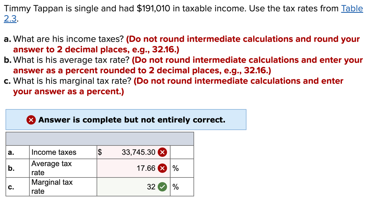 Solved Timmy Tappan is single and had $191,010 in taxable | Chegg.com