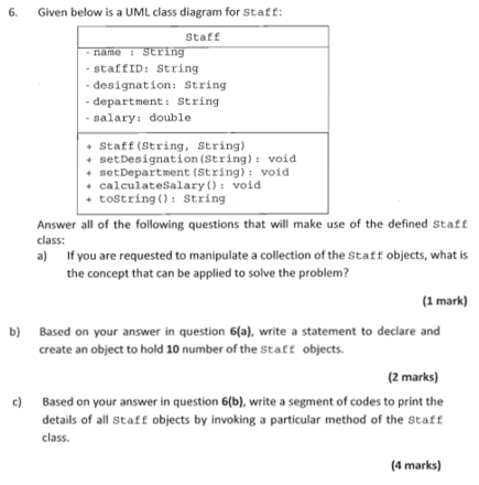 Solved 6. Given below is a UML class diagram for Staff: | Chegg.com