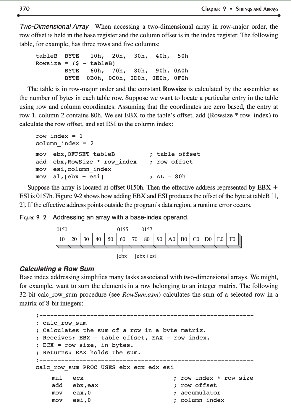 Solved Project 3 Write an assembly language program that | Chegg.com Solved Project 3 Write an assembly language program that | Chegg.com