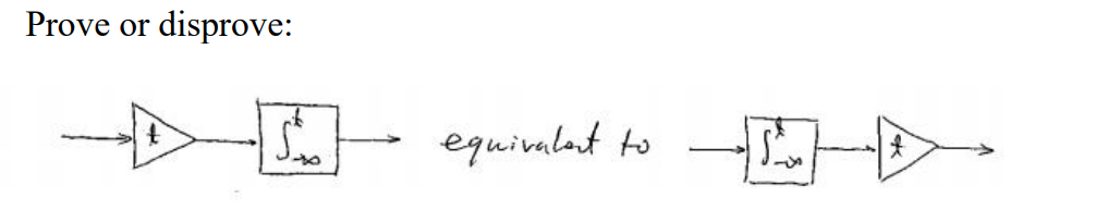 Solved Prove or disprove: equivalent to مل + | Chegg.com