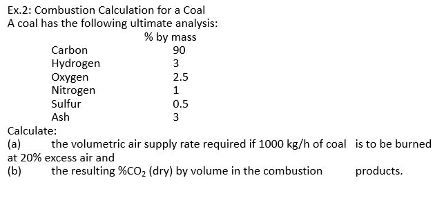 Solved Ex.2: Combustion Calculation for a Coal A coal has | Chegg.com