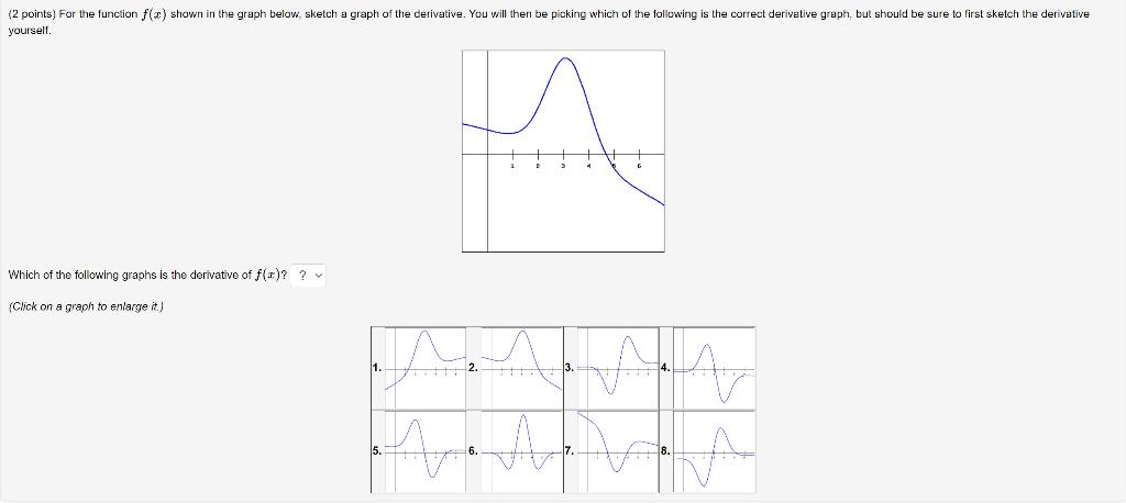 Solved (2 points) For the function f(2) shown in the graph | Chegg.com