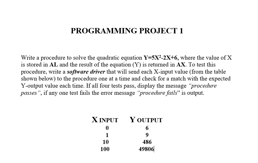 Solved PROGRAMMING PROJECT 1 Write a procedure to solve the | Chegg.com