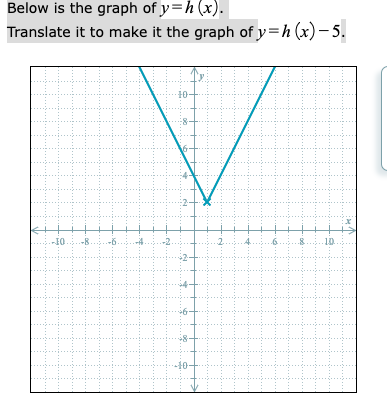 Solved Below is the graph of y = h (x).Translate it to make | Chegg.com
