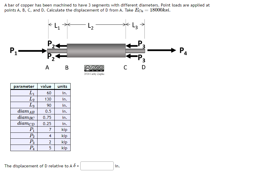 Solved A bar of copper has been machined to have 3 segments | Chegg.com