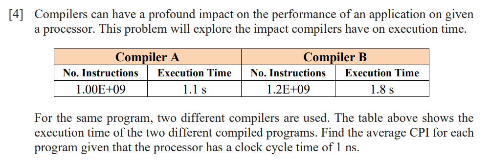 Solved [4] Compilers can have a profound impact on the | Chegg.com