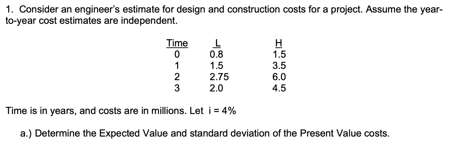 1. Consider an engineer's estimate for design and | Chegg.com