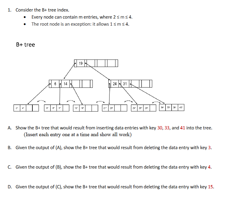 Solved by an EXPERT Consider the B+ ﻿tree index.Every node can contain m | Chegg.com