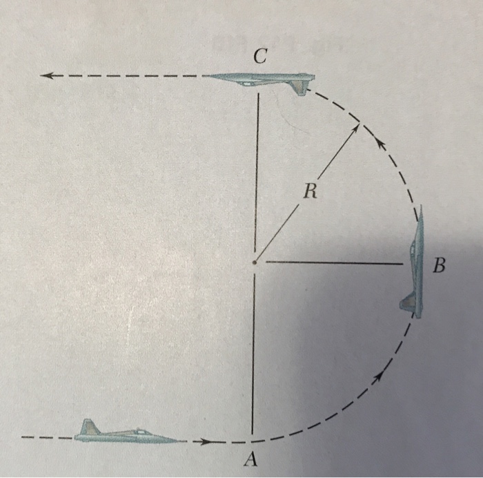 Solved Vector mechanics for engineers - Dynamics Chapter 12 | Chegg.com