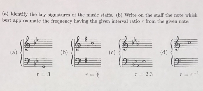 Solved Identify the key signatures of the music staffs, | Chegg.com
