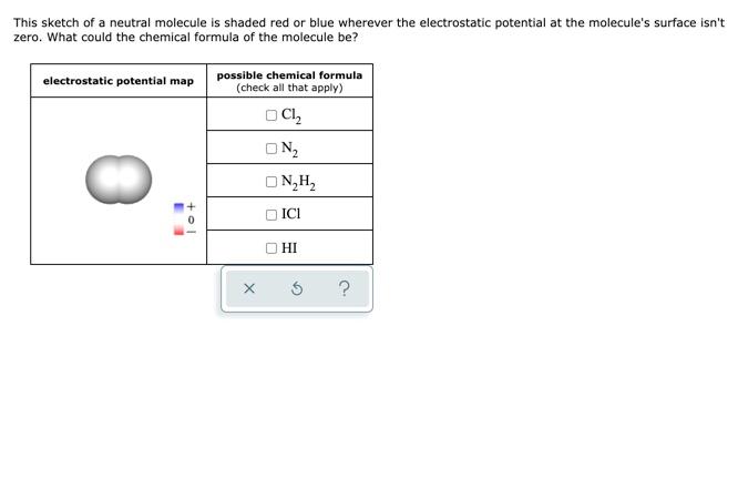 Solved This sketch of a neutral molecule is shaded red or | Chegg.com