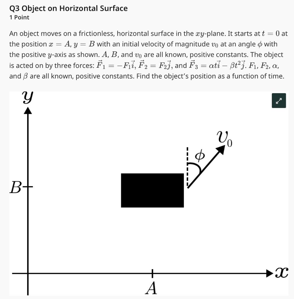 Solved An object moves on a frictionless, horizontal surface | Chegg.com