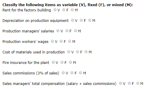 Solved Classify the following items as variable (V), fixed | Chegg.com