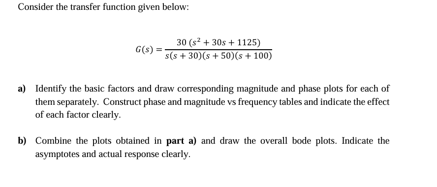 Solved Consider the transfer function given | Chegg.com