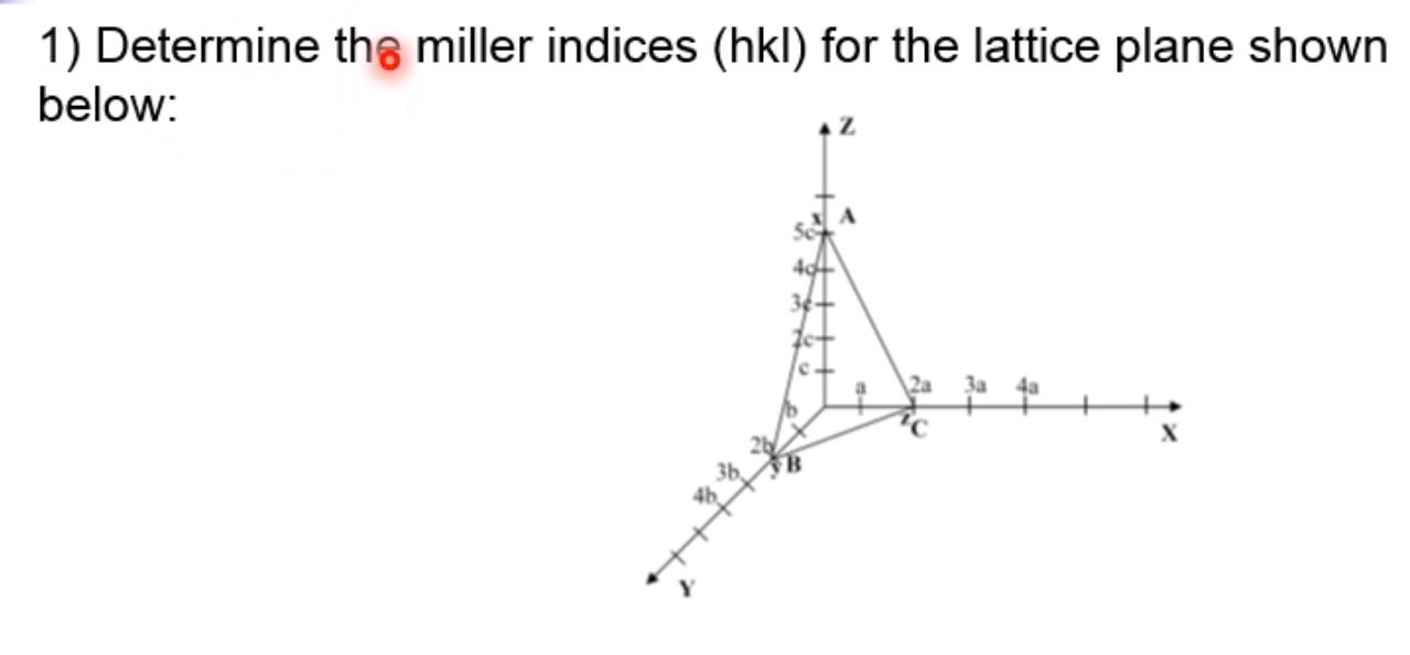 Solved 1) Determine the miller indices (hkl) for the lattice | Chegg.com