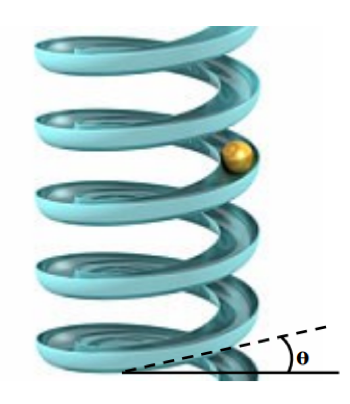 Solved A ball enters a frictionless track spiraling upward | Chegg.com