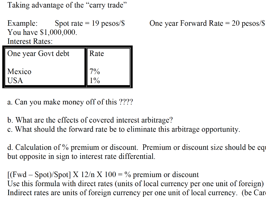 Taking advantage of the “carry trade” One year | Chegg.com