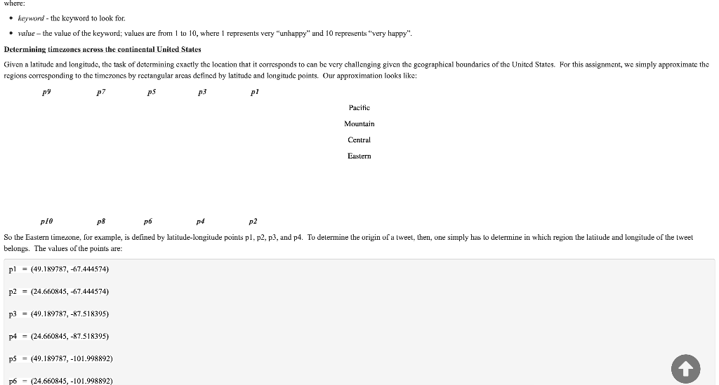 Solved CS1026: Assignment 3 - Sentiment Analysis Due: | Chegg.com
