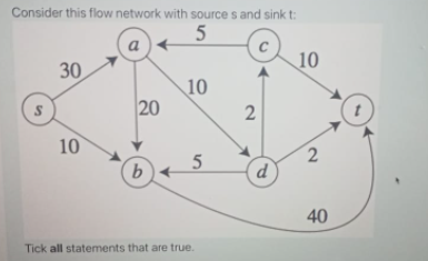 Solved c Consider this flow network with sources and sinkt: | Chegg.com