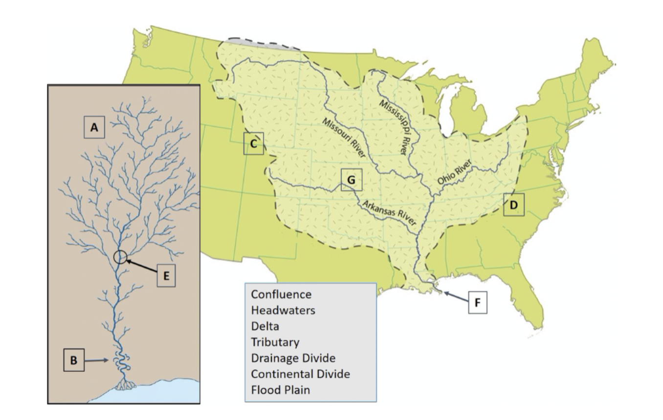 Solved Missouri River Ohio River Arkansas Rive Confluence | Chegg.com