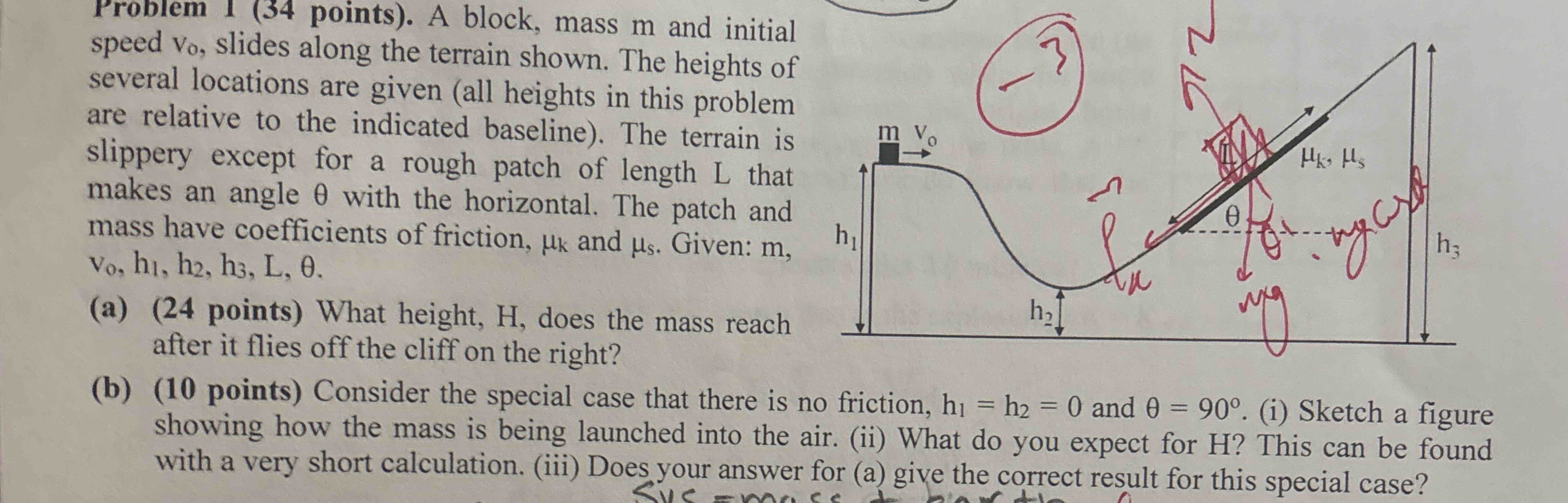 Solved Problem 1 ( 34 ﻿points). ﻿A block, mass m ﻿and | Chegg.com