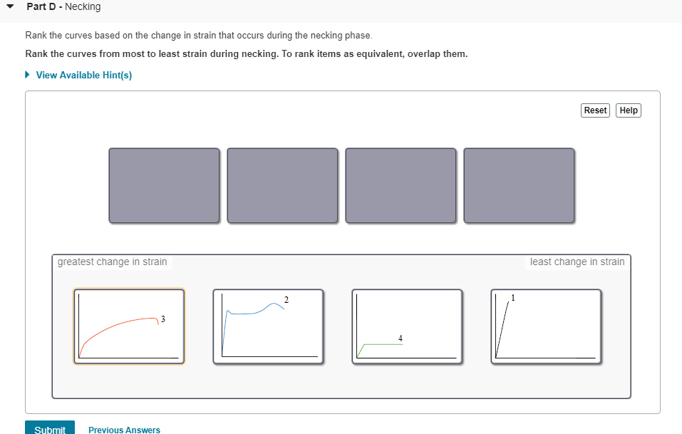 Solved Review Part A Elastic Behavior Learning Goal: Rank | Chegg.com