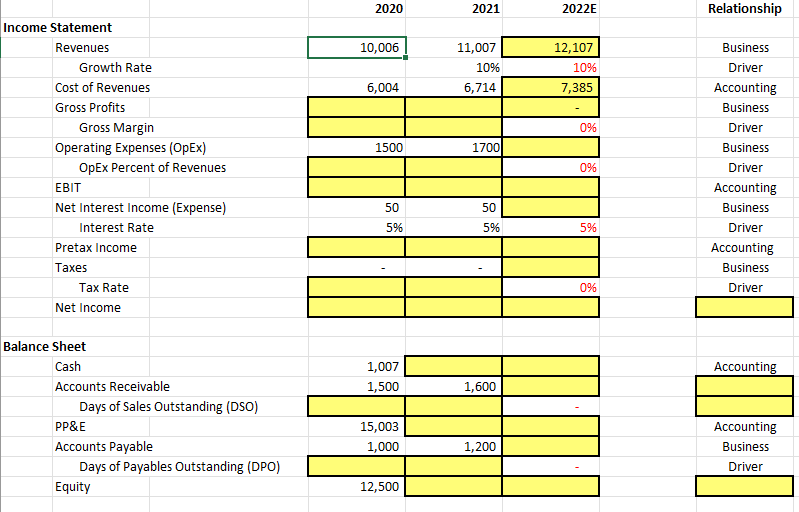 Solved Income Statement Balance Sheet Accounting Accounting | Chegg.com