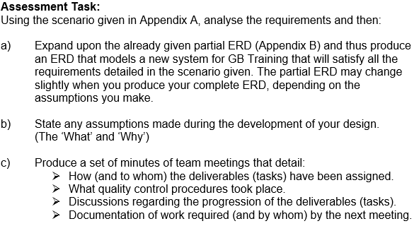 Solved Assessment Task: Using the scenario given in Appendix | Chegg.com