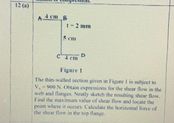 Solved 12 (a) A 4cm B 1-2 mm 5 cm C1 cm D Figure 1 The thin | Chegg.com