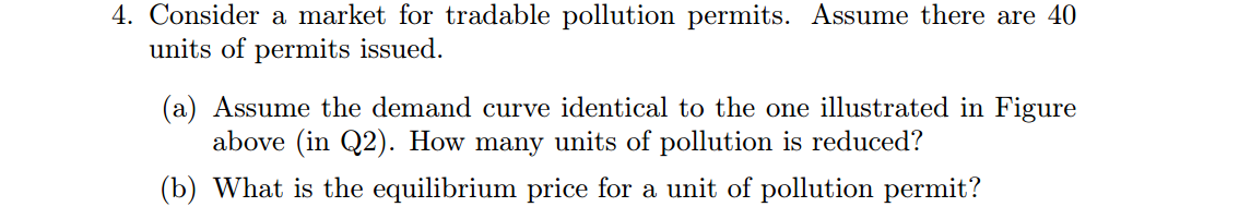 Solved 4. Consider a market for tradable pollution permits. | Chegg.com