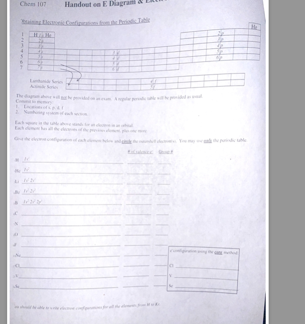Solved Chem 107 Handout on E Diagram Obtaining Electronic | Chegg.com