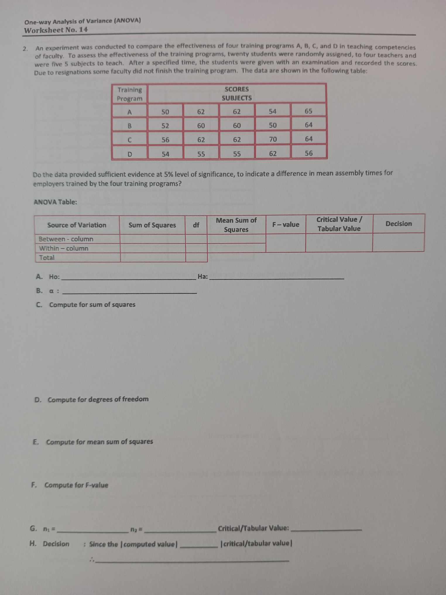 Solved Worksheet No. 14An experiment was conducted to | Chegg.com
