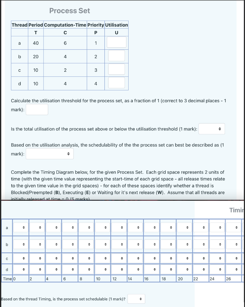 Solved Process Set Thread Period Computation-Time Priority | Chegg.com